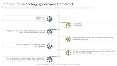 deploying egit to ensure optimum risk management information technology