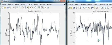 三种算法实现轨迹跟踪多传感器信息融合下的卡尔曼滤波算法研究 卡尔曼滤波与多传感器数据融合 CSDN博客