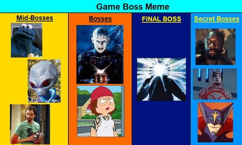 Game Boss Meme By Toddtorpor On Deviantart