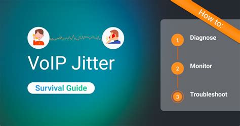 Crystal Clear Voip Quality Monitoring And Troubleshooting Obkio