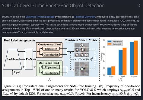 YOLOv 训练自己的数据集 onnx tensorrt推理 知乎