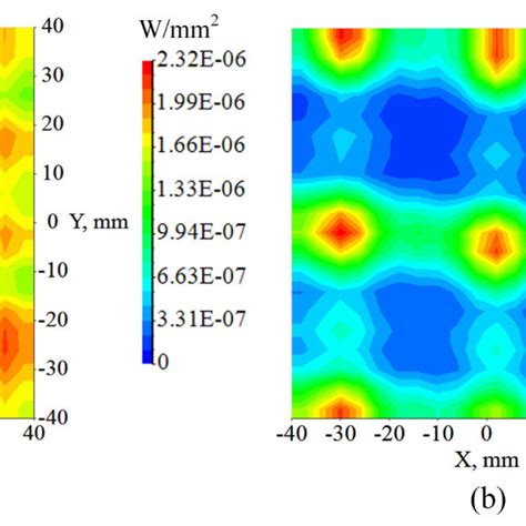 A Primitive Structure Of The 2 D Geometrical Waveguide Based Hud B Download Scientific