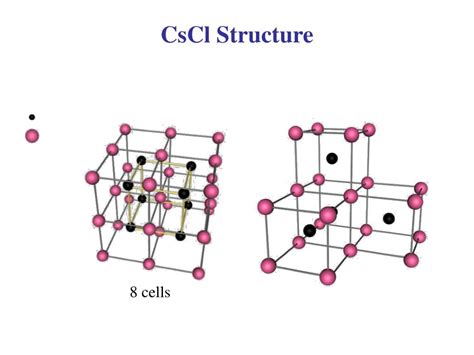 PPT Solid State Physics Phys Crystal Structure Lecture PowerPoint Presentation