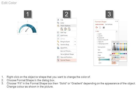 Performance Indicators Dashboard Example Powerpoint Layout