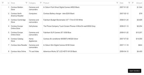 Remote Virtual Scrolling Devextreme Data Grid Codesandbox