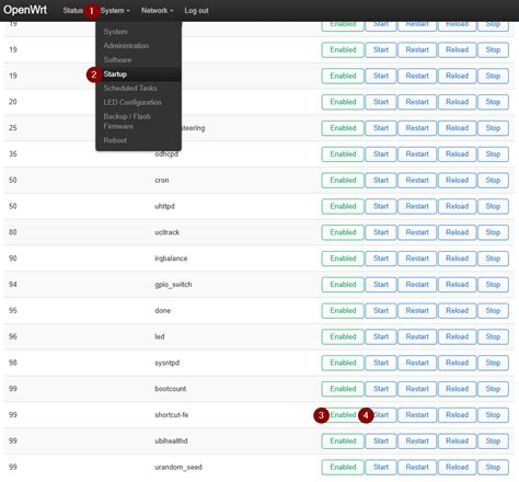 Openwrt Optimized Builds Openwrt 2410readmemd At Master · Gwlim