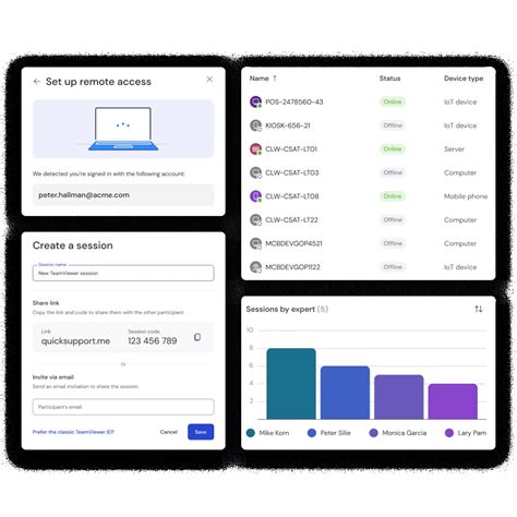 Mobile Device Management Teamviewer
