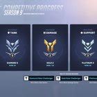 Disable Performance Overlay R Overwatch2