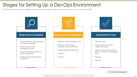 stages for setting up a devops environment ppt powerpoint presentation