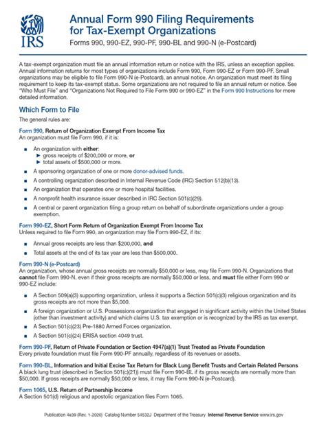 Annual Form 990 Filing Requirements For Tax Exempt Organizations Pdf