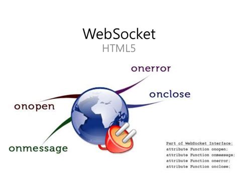 웹소켓 Websocket