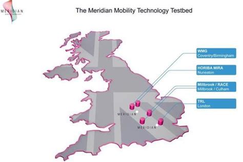 Telematics Applications For Crowdsourcing Road Safety