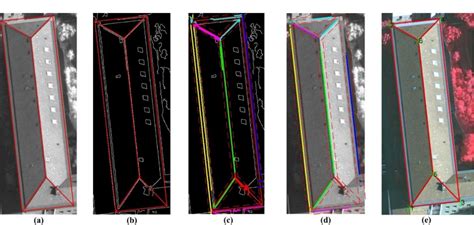 Figure 1 From Semantic Decomposition And Reconstruction Of Compound Buildings With Symmetric