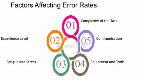 New Scalability Tips For Llm Platforms Step By Step Guide