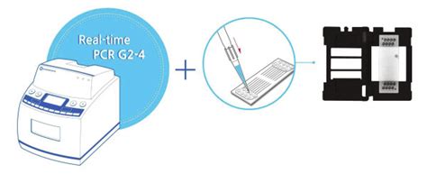 Ultrafast Labchip Real Time Pcr G2 4 System Microfl Uidic Download
