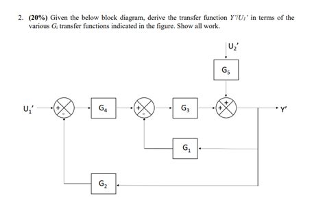 Solved 2 20 Given The Below Block Diagram Derive The