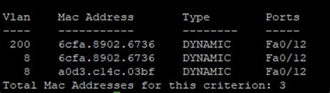 duplicate mac address for same device cisco community