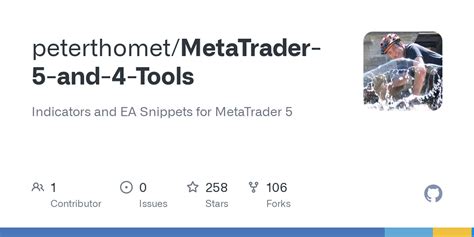 GitHub Peterthomet MetaTrader 5 And 4 Tools Indicators And EA Snippets For MetaTrader 5