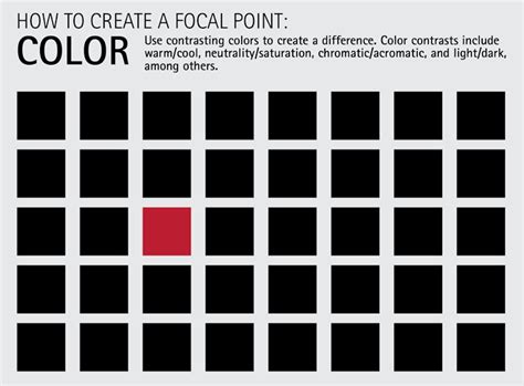 Design Qa Checklist How To Make Sure Your Design Is Ready For Handoff