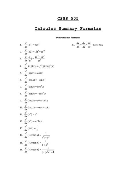 SOLUTION Calculus Formulas Studypool