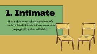 TYPES OF SPEECH STYLE Pptx