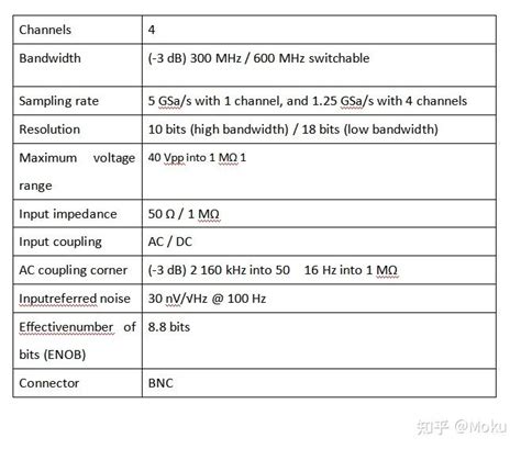 Pdh稳频技术是如何提取误差信号的？