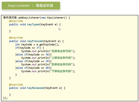 Java 图形界面设计窗体 组件 事件 沙汀鱼 博客园