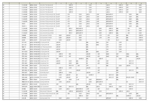FBT Pin Configuration Page 2