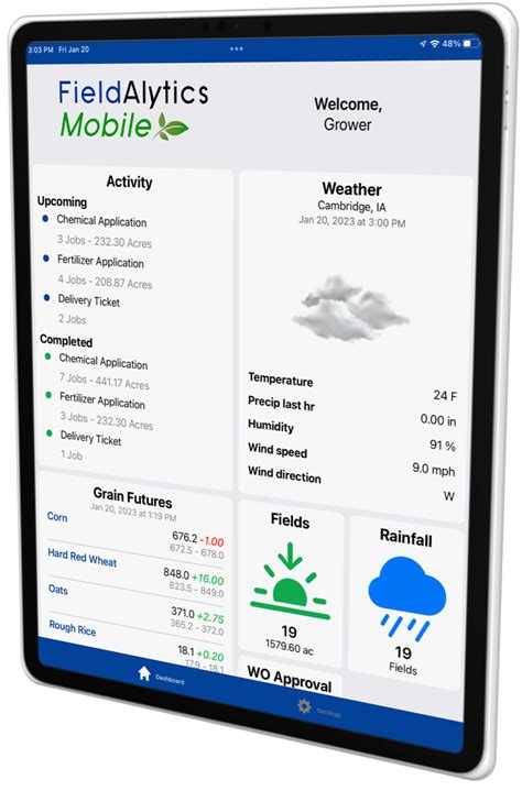 Fieldalytics Engage™ Fieldalytics Help