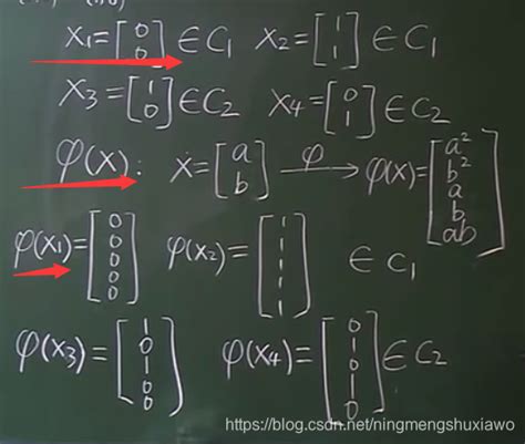 浙大机器学习课程 5 支持向量机（svm处理非线性可分2，低维到高维映射） 非线性可分数据集是否一定可以投影到高维空间 csdn博客