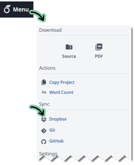 Dropbox Synchronization Overleaf Online Latex Editor