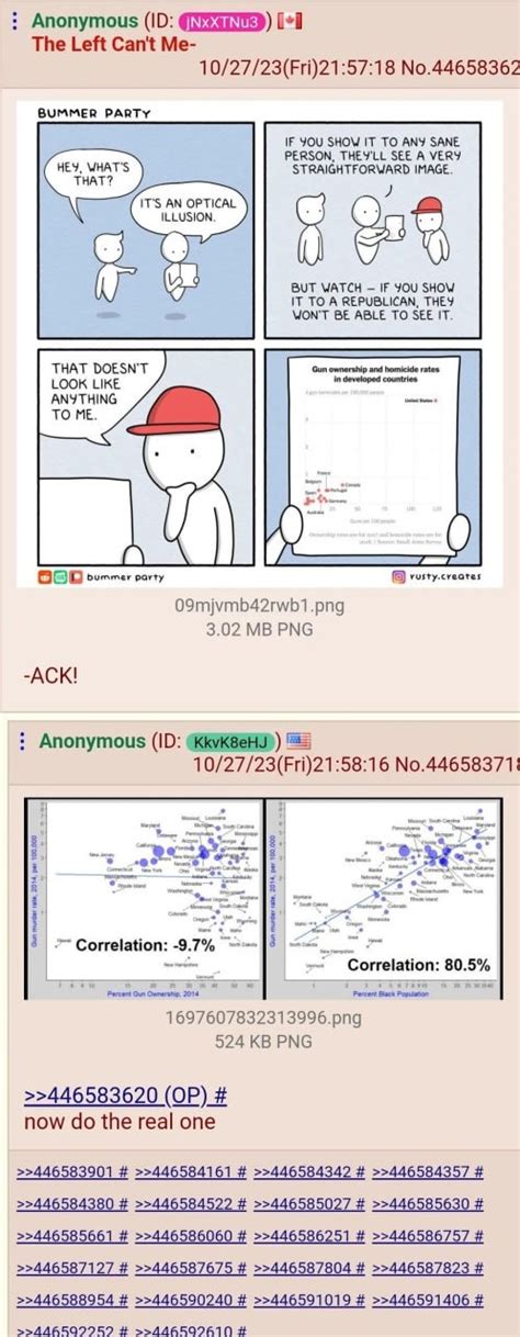 The Latest Memes Memedroid