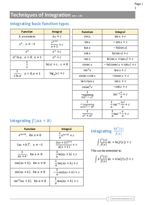 Pdf Techniques Of Integration Version 10