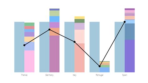 stacked bar chart with line by jta microsoft fabric community