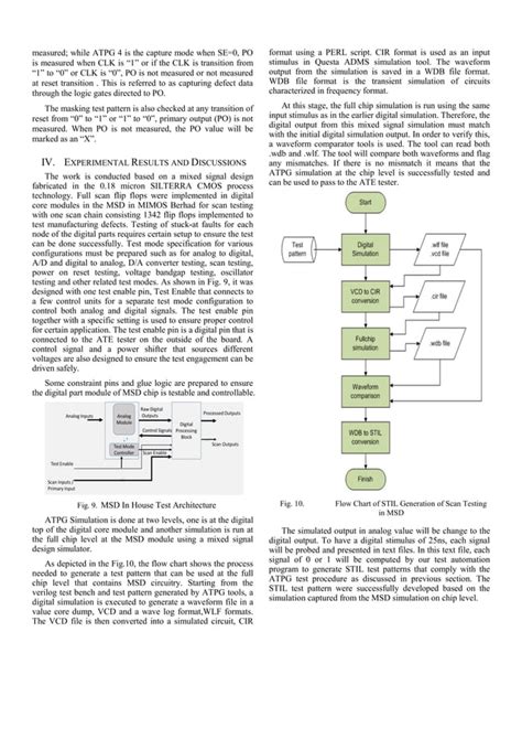 Stil Test Pattern Generation Enhancement In Mixed Signal Design Pdf Technology And Computing