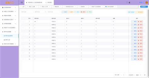 贫困地区人口信息管理系统（javavuespringbootmysql） Csdn社区