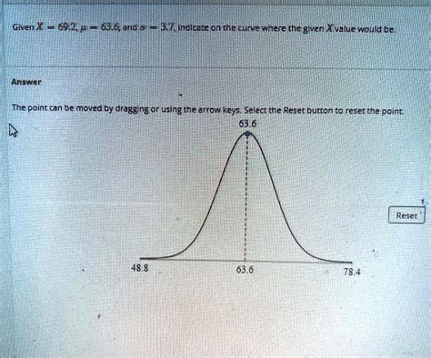 Solved Given X 691 Y 636 And Z 37 Indicate On The Curve