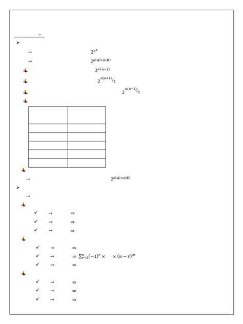 class xii maths formulae pdf