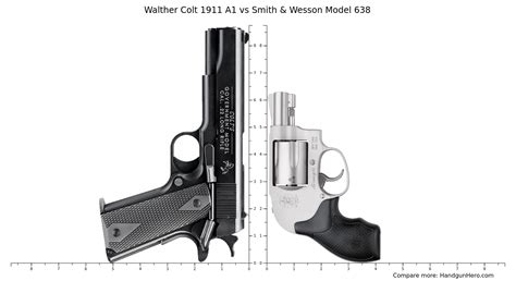 Walther Colt A Vs Smith Wesson Model Size Comparison Handgun Hero