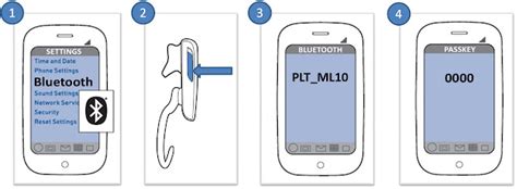BLE Pairing Vs Bonding
