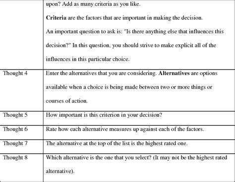 Table 1 From What Is The Typical Process Of Decision Making Semantic Scholar