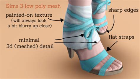 Simlicious • How To Deal With High Polygon Counts In Sims 3