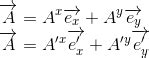 Einstein Relatively Easy Introduction To Tensors