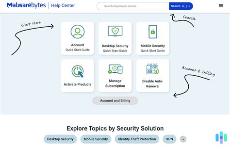 The 3 Best Norton Antivirus Alternatives In 2025
