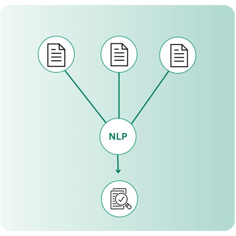 Nlp Powered Survey Analysis Datanorth