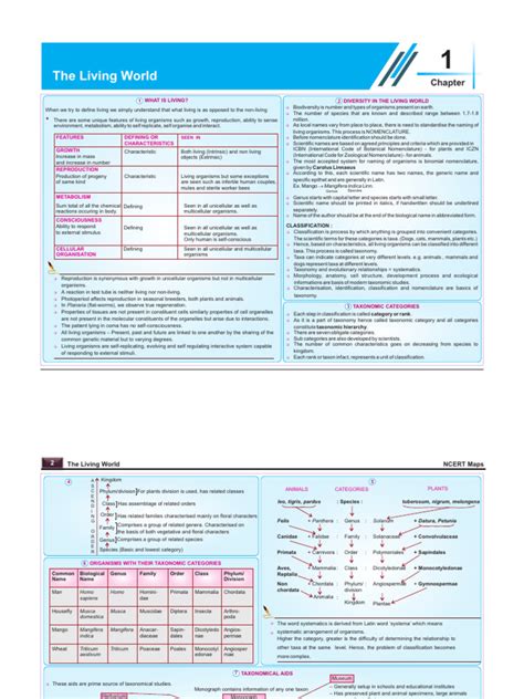 Ncert Mind Maps 1 Pdf Spore Fungus