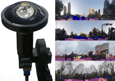A Panoramic Annular Lens System B Annotated Example Panoramas