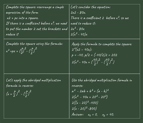 Online Lesson Different Ways Of Solving Quadratic Equations