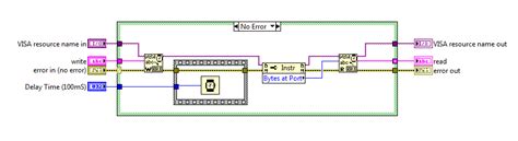 Combobox Taking Only Last Value LabVIEW General LAVA