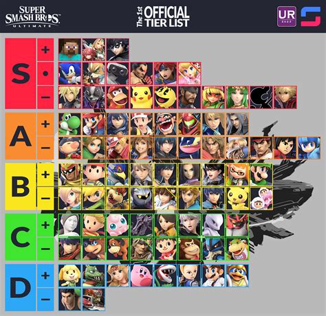 Super Smash Bros 2023 Personajes